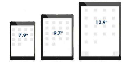 Different Tablet Sizes (How To Measure in Inch and cm) » Tech Combact
