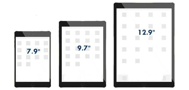 Different Tablet Sizes (How To Measure in Inch and cm) » Tech Combact